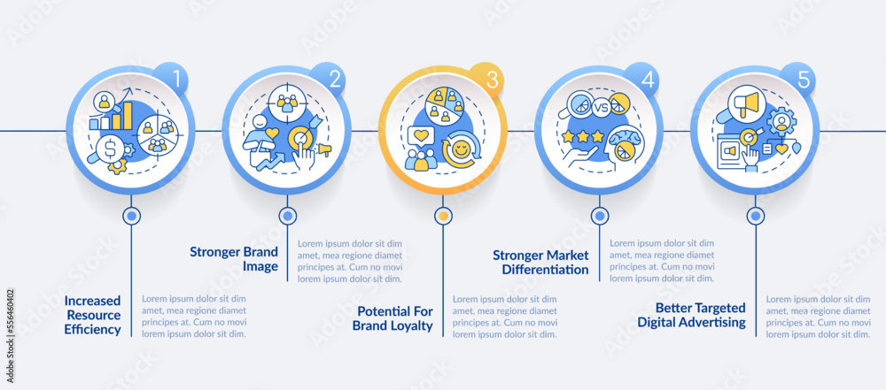 Benefits Of Market Segmentation Circle Infographic Template Data Visualization With 5 Steps