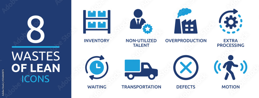 8 Wastes of Lean icon set. Containing non-utilize talent, waiting ...