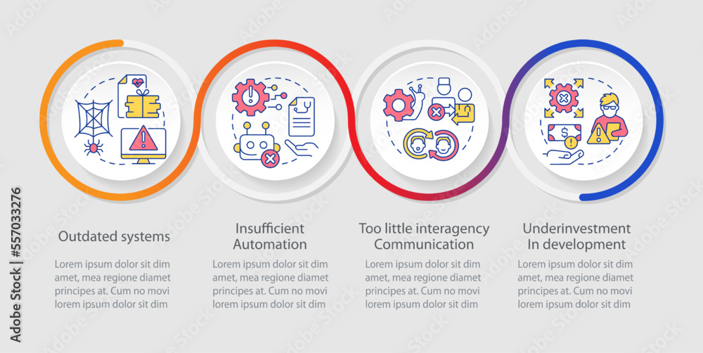 Tech Related Challenges In Public Health System Loop Infographic Template Data Visualization