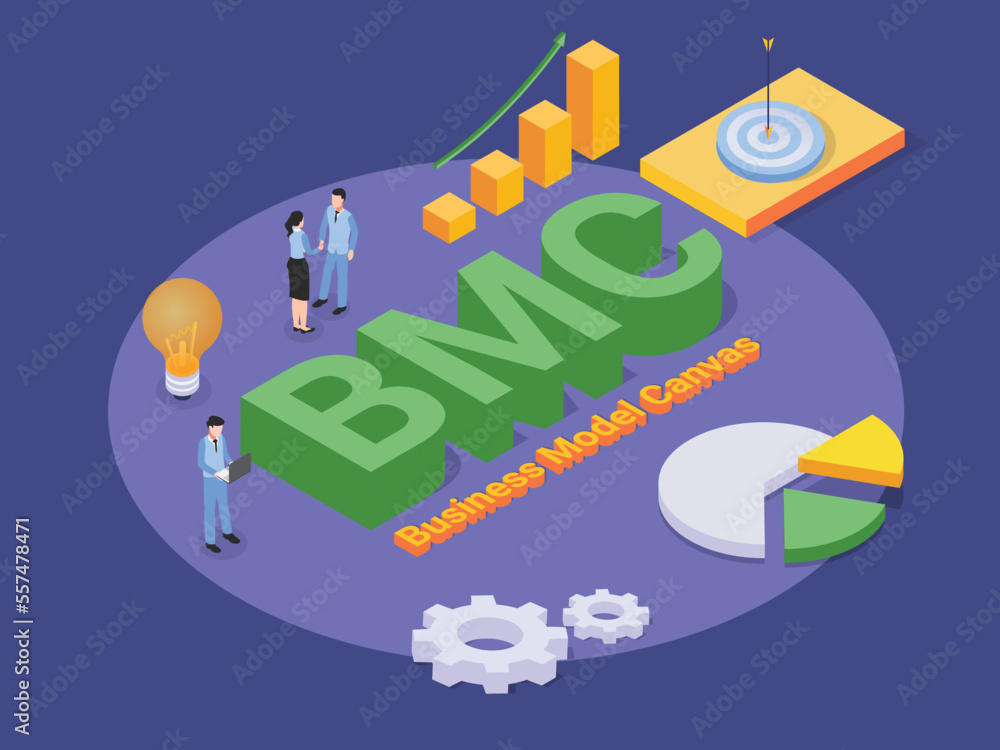 BMC business model canvas marketing strategy Stock Vector | Adobe Stock