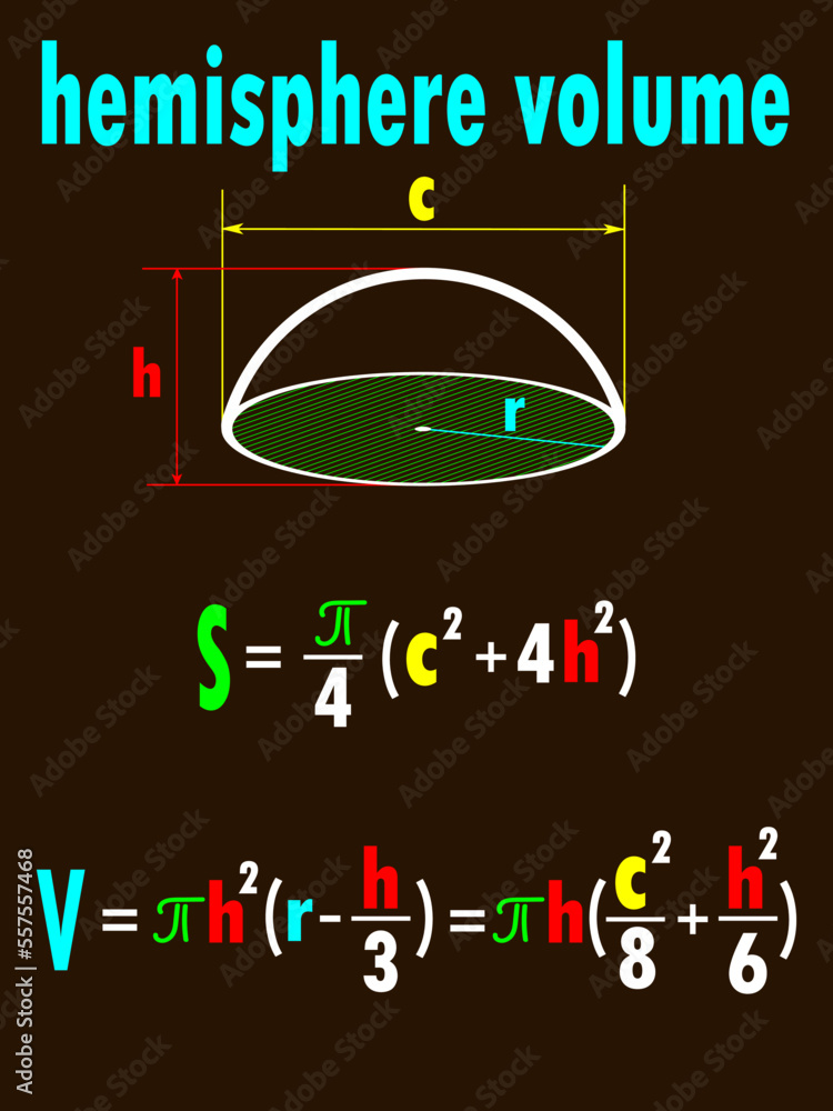 vector illustration depicting mathematical formulas for calculating the ...