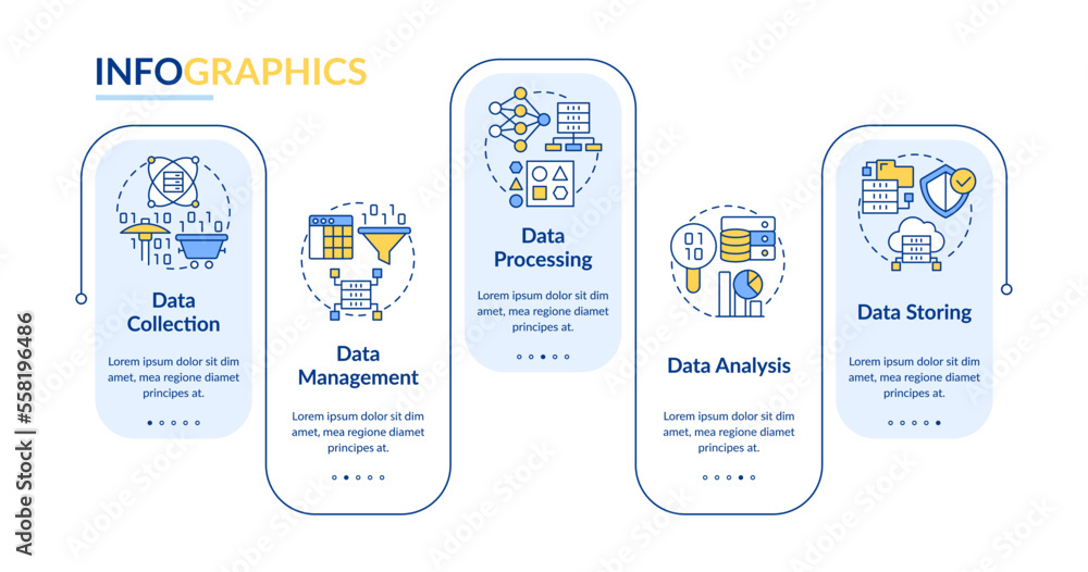 Stages of data processing rectangle infographic template. Technology ...