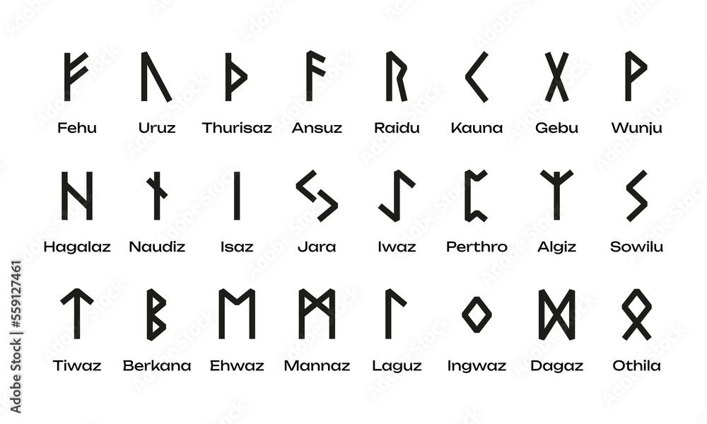 Image vectorielle Stock Nordic runes. Scandinavian runic futhark ...
