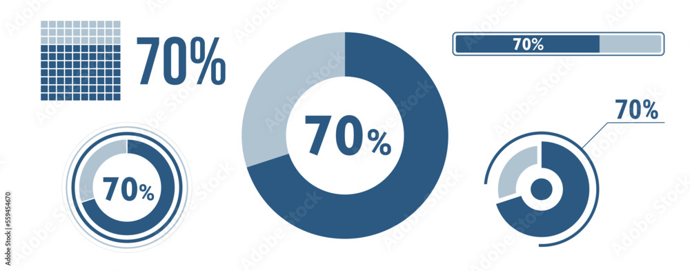 70% percentage infographic set. Seventy circle diagram, pie donut chart ...