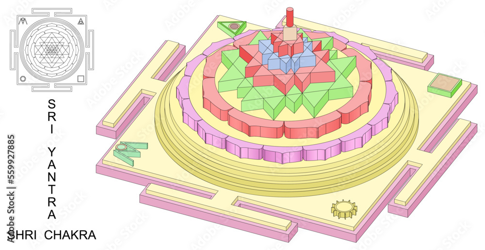 Meru Chakra Vedic sacred geometry for increasing abundance. A Vastu ...