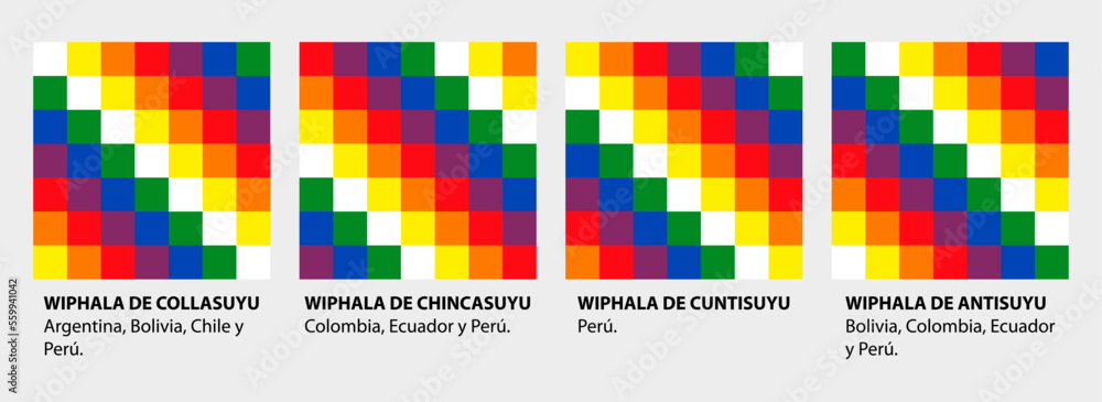 Wiphala es la bandera de la nación andina sudamericana. Es un símbolo ...