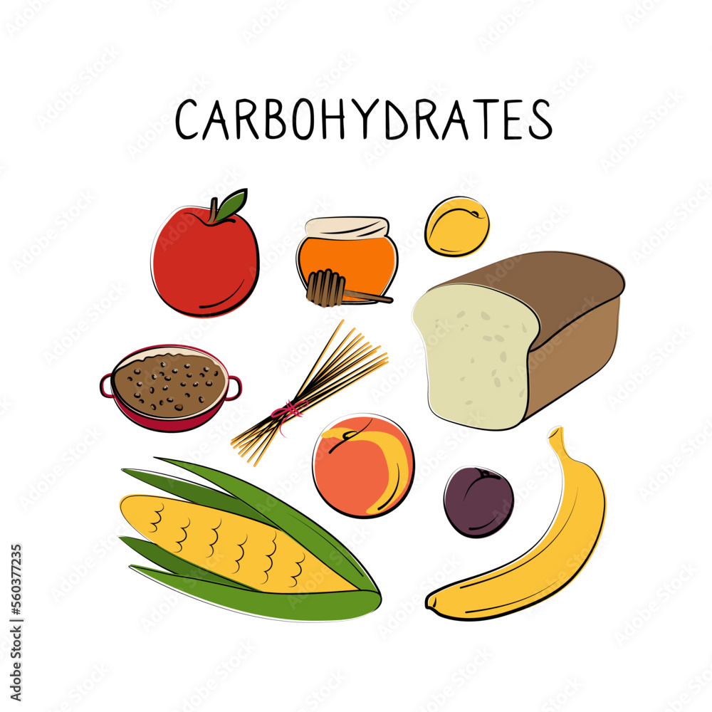 Carbohydrates-containing food. Groups of healthy products containing ...