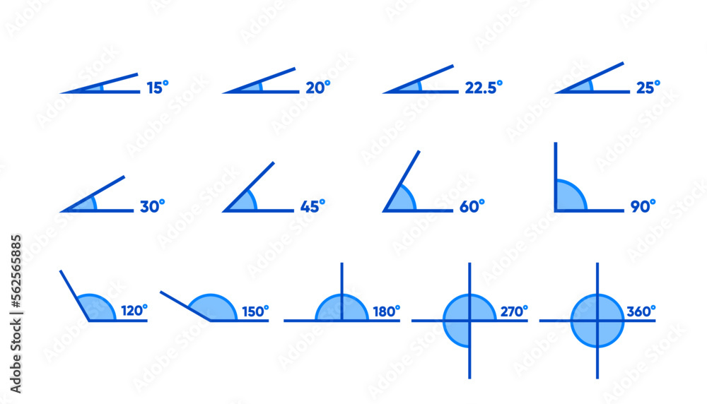 Collection Mathematics Angles. 22.5, 30, 45, 60, 90, 120, 150, 180, 270 ...