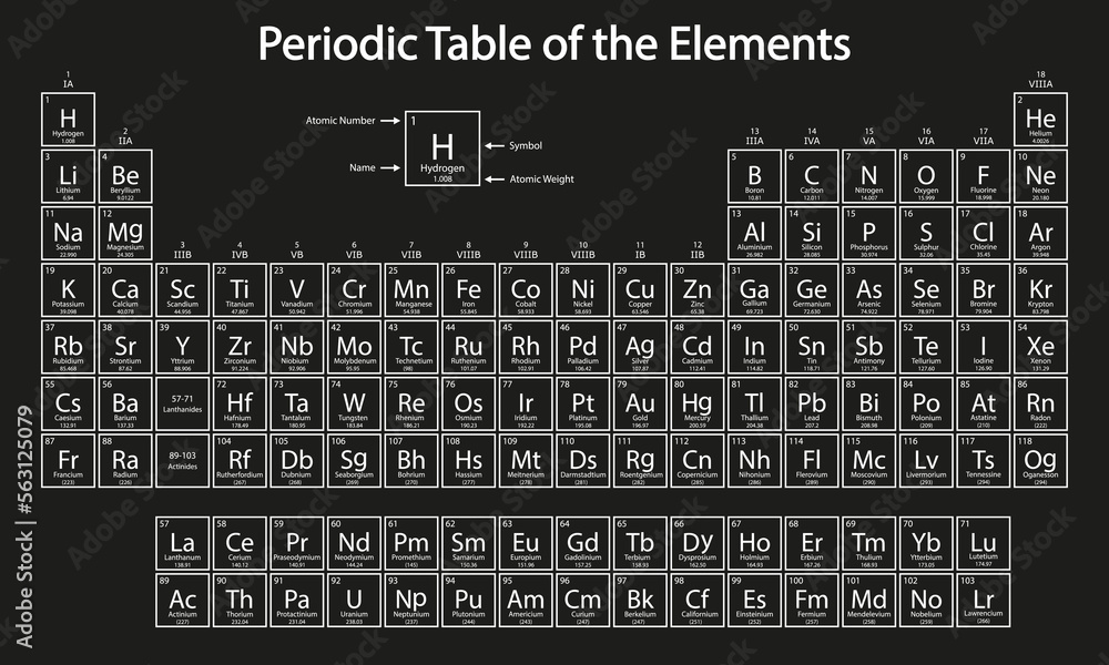 เวกเตอร์ Stock Periodic Table of the Elements. Periodic system of ...
