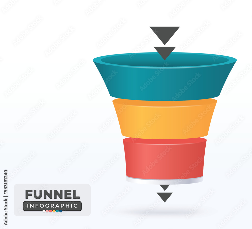 Business sales funnel infographic template. Stock Vector | Adobe Stock