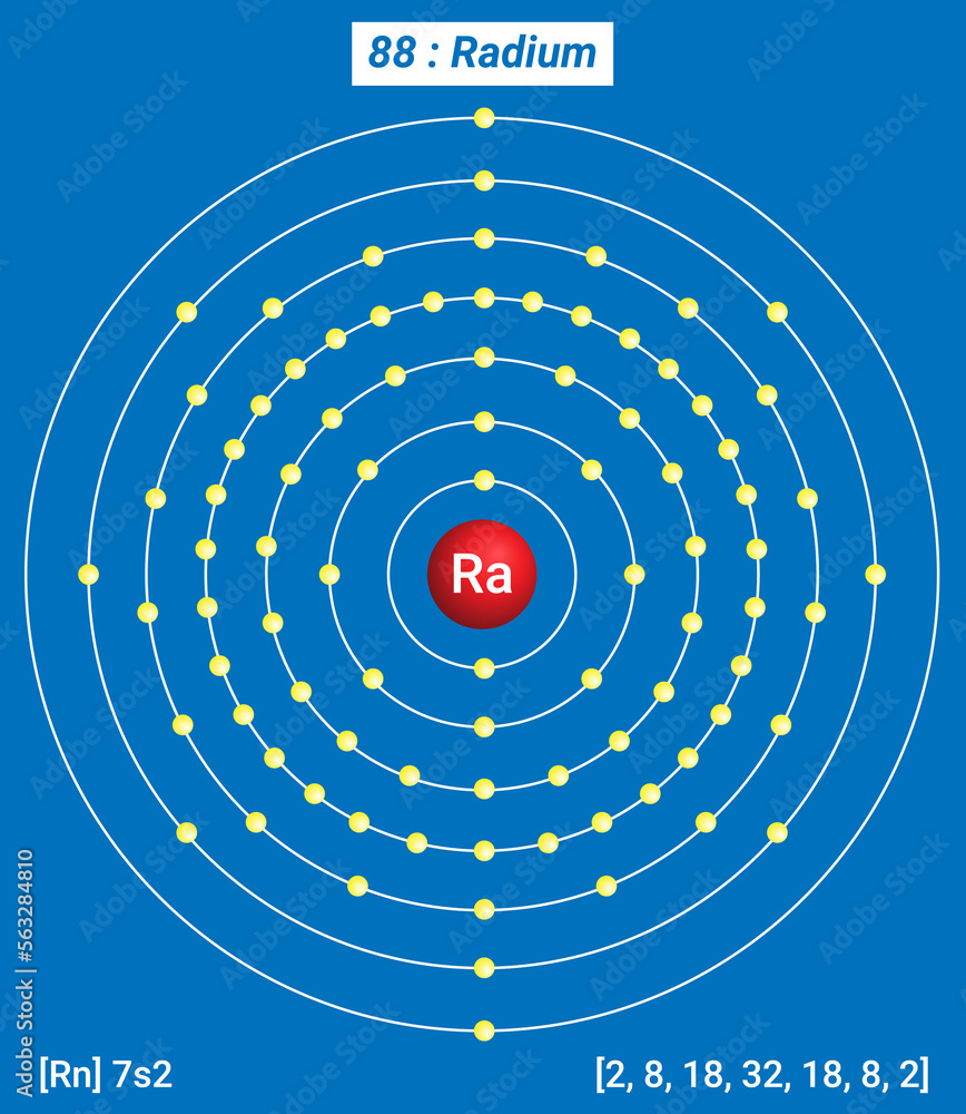 Ra Radium Element Information - Facts, Properties, Trends, Uses and ...
