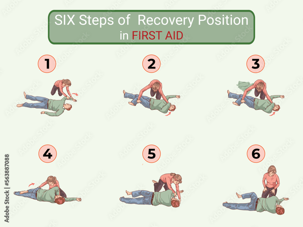 Image vectorielle Stock Six stages of recovery position and 6 steps of ...