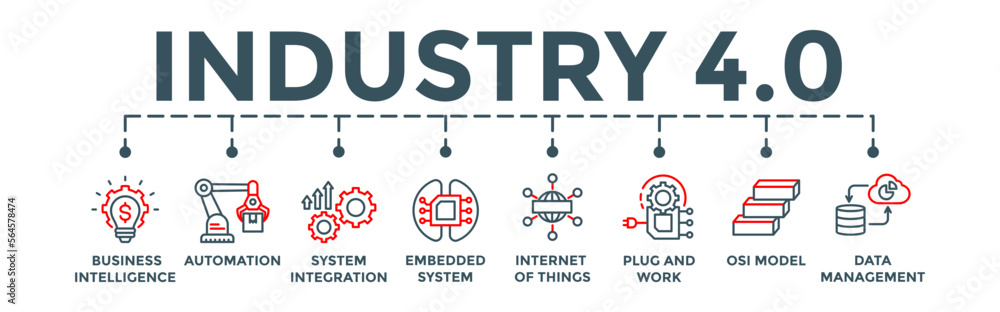 Industry 4.0 banner. Editable vector illustration concept with business ...