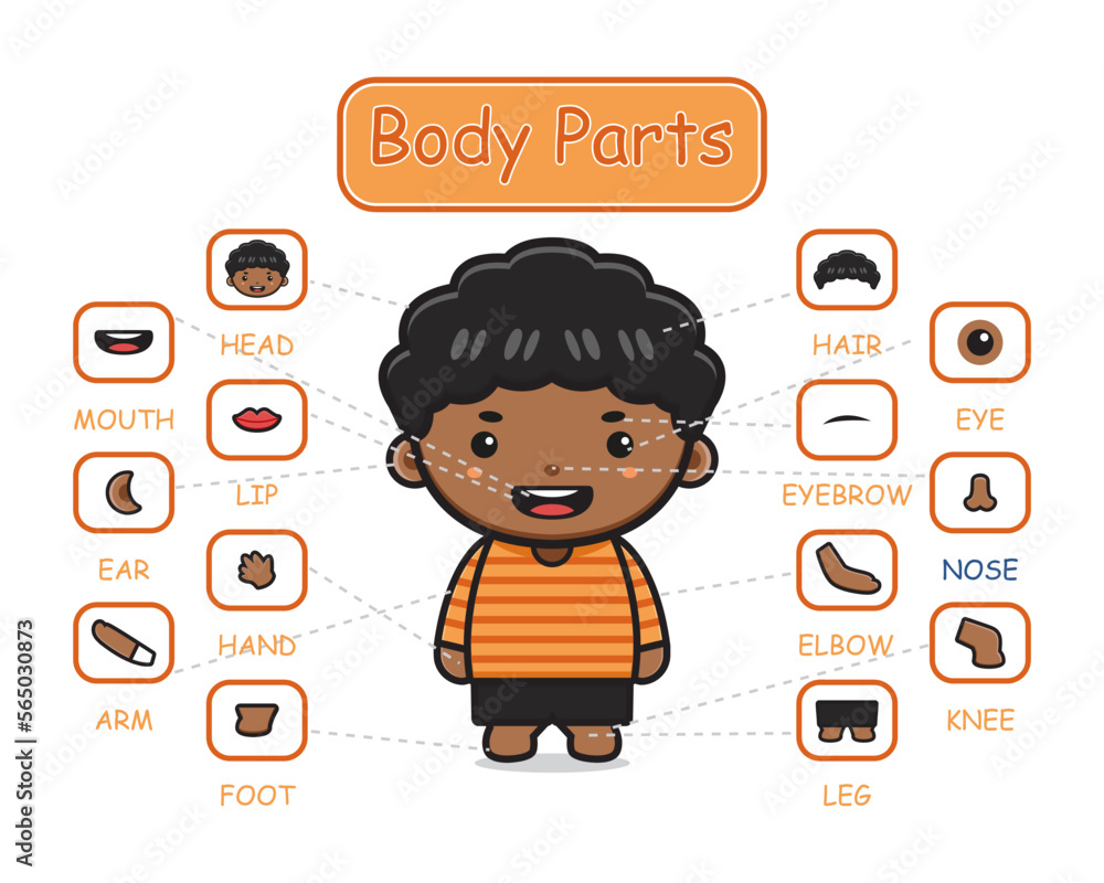 Happy cute kid boy body part anatomy cartoon icon clip art illustration ...