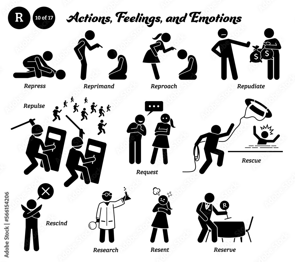Stick figure human people man action, feelings, and emotions icons ...