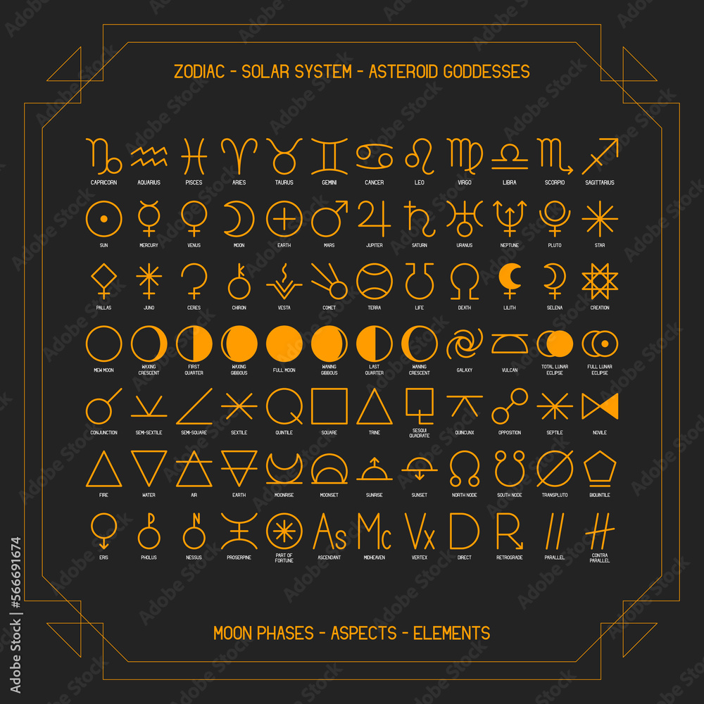 Zodiac, astrology elements, solar system, moon phases horoscope thin ...