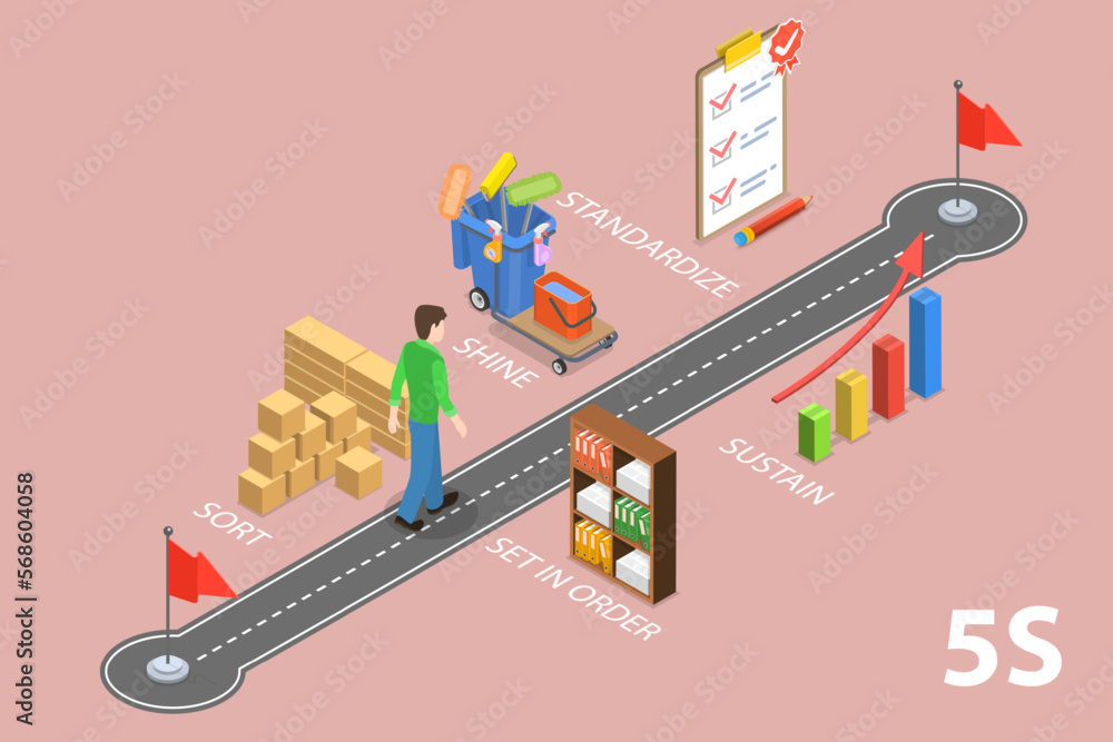 Vetor 3D Isometric Flat Vector Conceptual Illustration of 5S Methodology, Management Chart ...