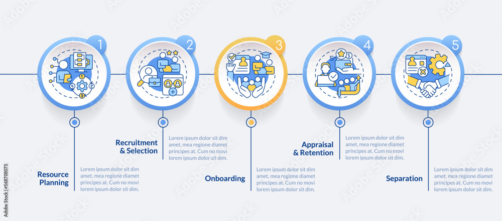 IT staffing process circle infographic template. Recruitment. Data ...