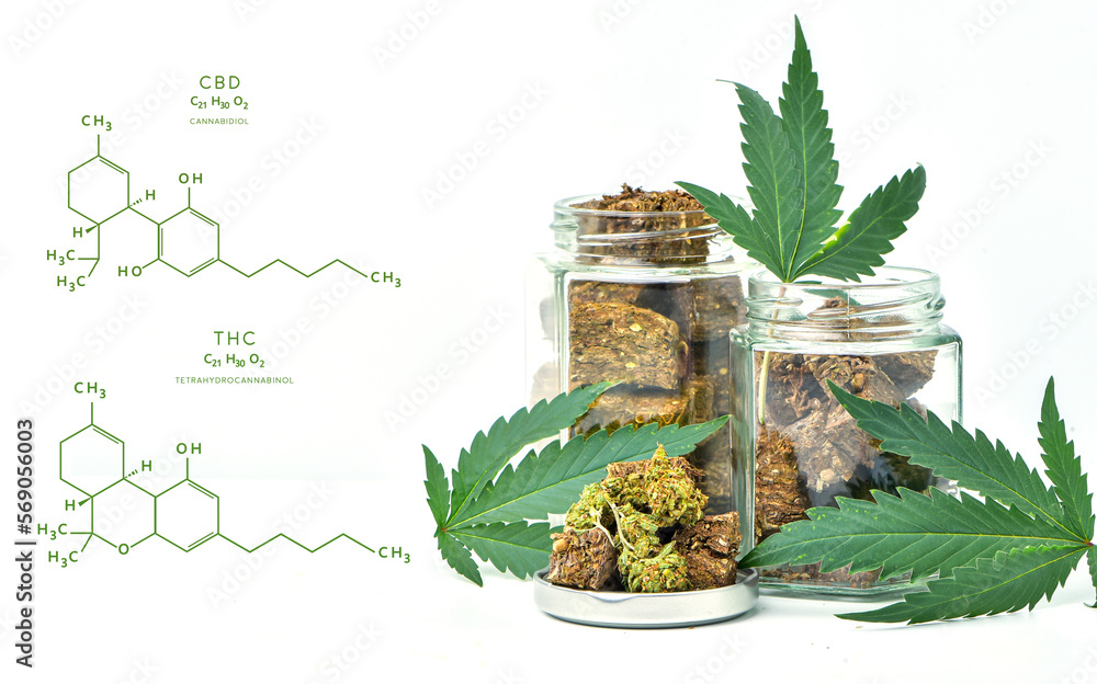 thc formula wallpaper