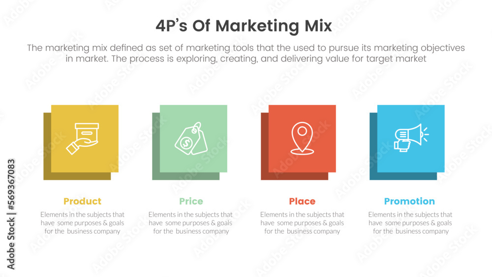 marketing mix 4ps strategy infographic with square and right direction ...