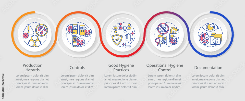 Planning approach to HACCP loop infographic template. Safety. Data ...