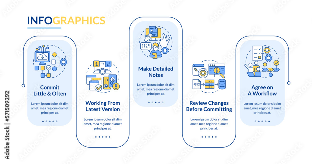 Vetor Source Code Management Best Practices Rectangle Infographic Template Data Visualization