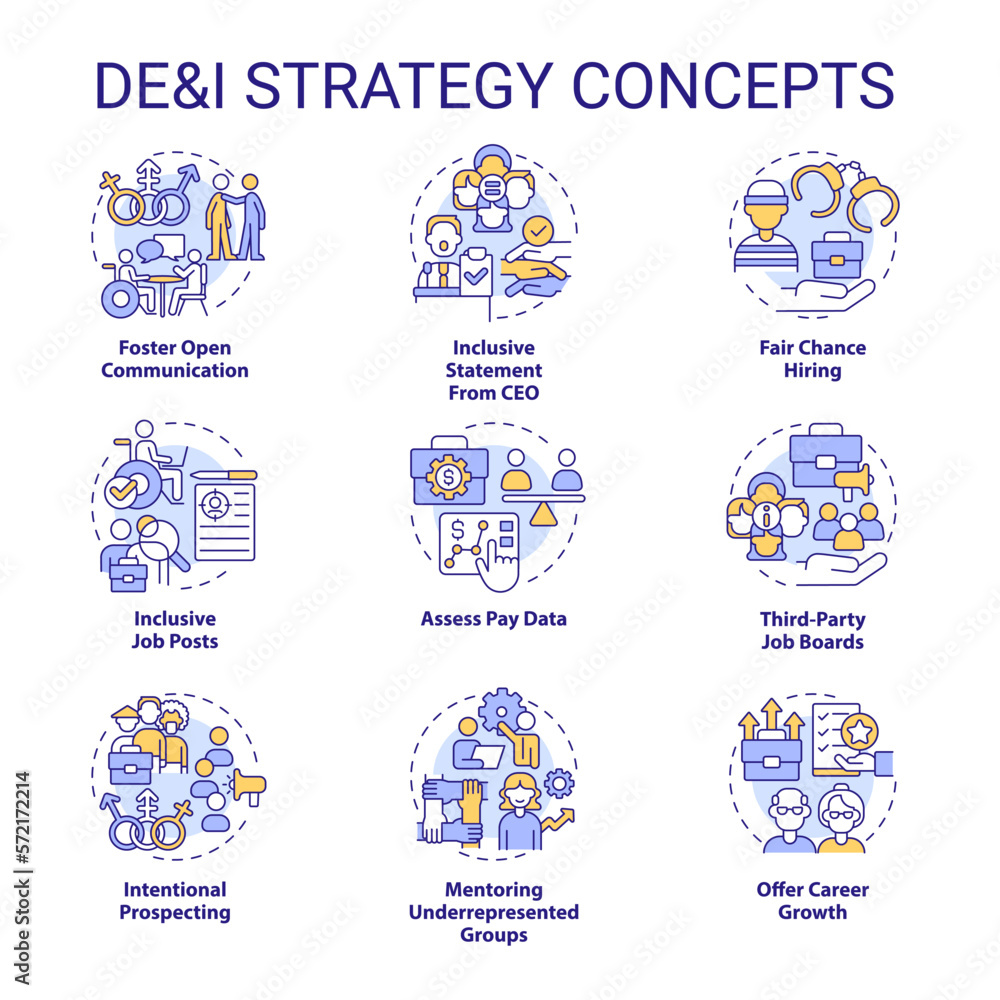 DEI strategy in workplace concept icons set. Support diversity, equity ...