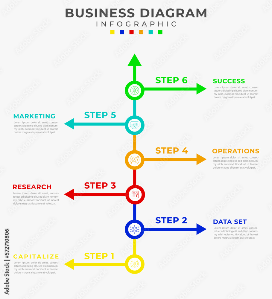 6 step timeline diagram vertical and combines text, symbols ...