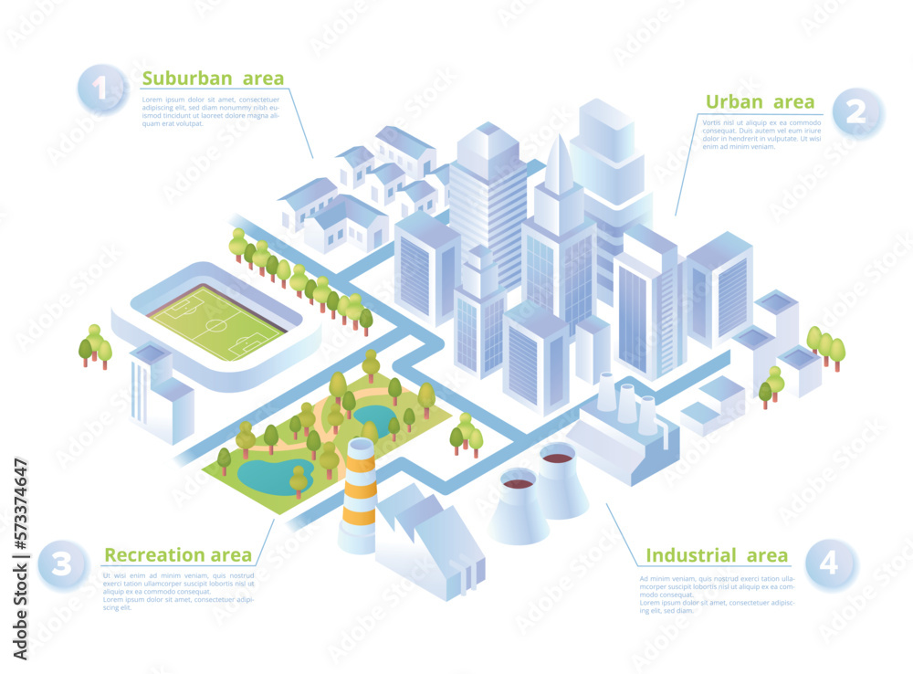 City areas concept. Suburban, urban, recreation and industrial. Park ...