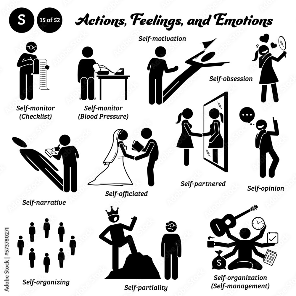 Stick figure human people man action, feelings, and emotions icons ...