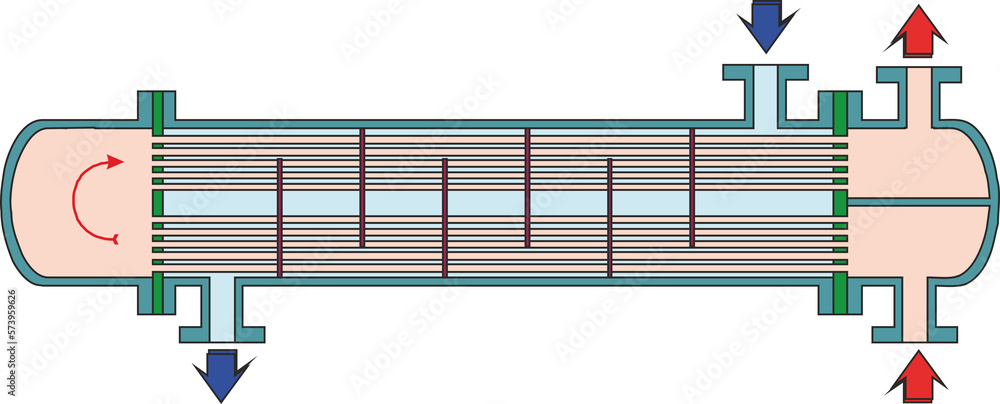Fixed Tube-Sheet shell-and-tube Heat Exchanger Stock Illustration ...