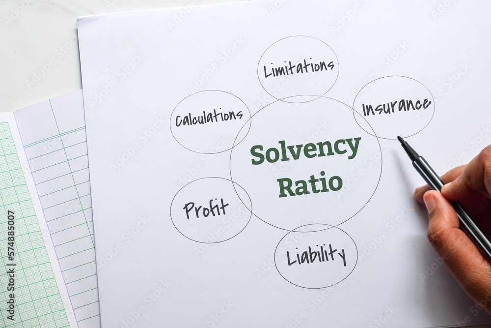 Solvency ratio business text with it's related keywords on white page ...