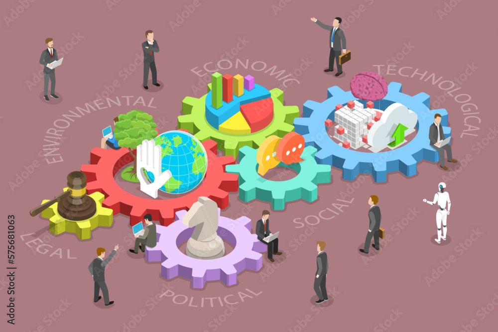 3D Isometric Flat Vector Conceptual Illustration of PESTEL Analysis ...