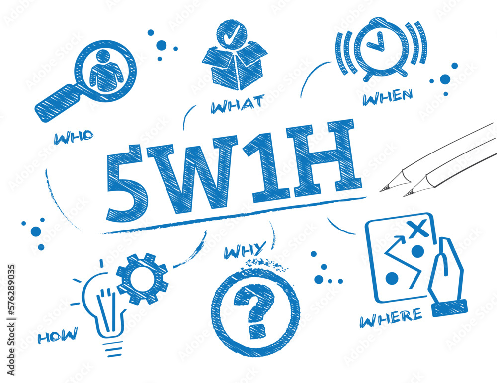 5W1H infographic scribble concept - vector illustration Stock Vector | Adobe Stock