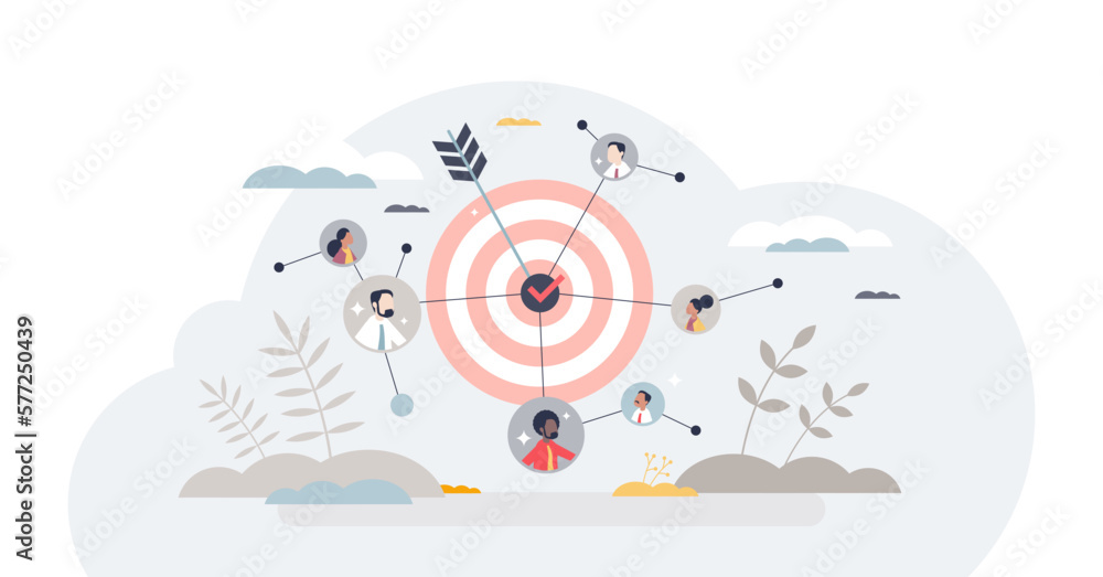 Audiences network and social group effective targeting tiny person ...