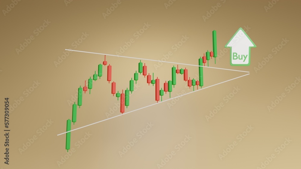 Candle stick Ascending Triangle chart pattern. forex stock or crypto ...