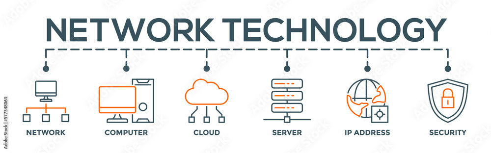 Network technology concept banner web infographic with icon of network ...