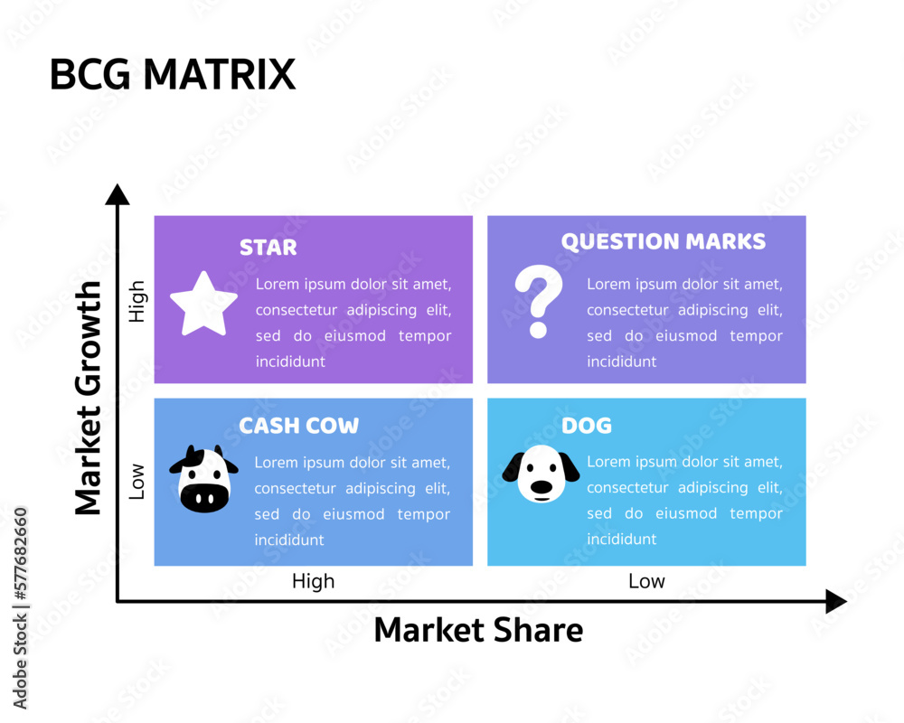 BCG Matrix or Growth Share Matrix. Business infographic design template ...