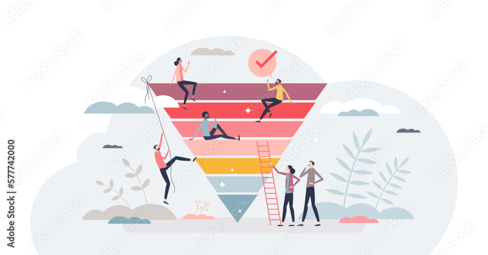 Taxonomy as science for categorization or classification tiny person ...