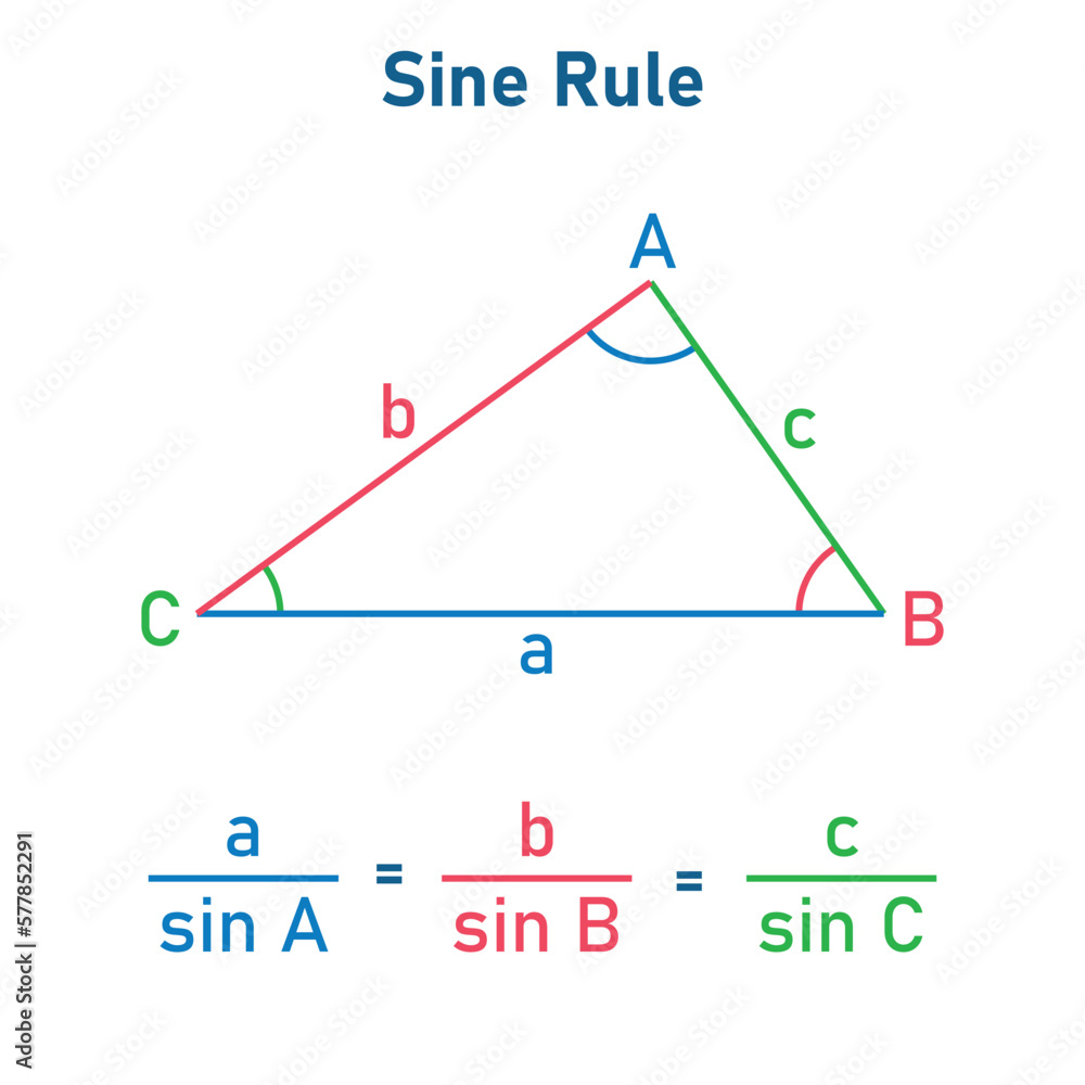 Image vectorielle Stock Law of sines formula in mathematics. The sine rule. Vector illustration ...