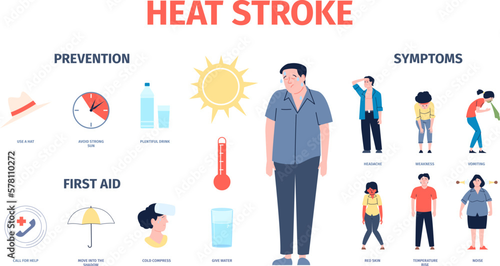 Heat stroke symptoms, headache and noise. Dehydration, woman man summer ...