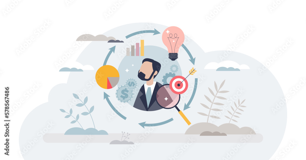 Performance management for manager with activity control tiny person ...