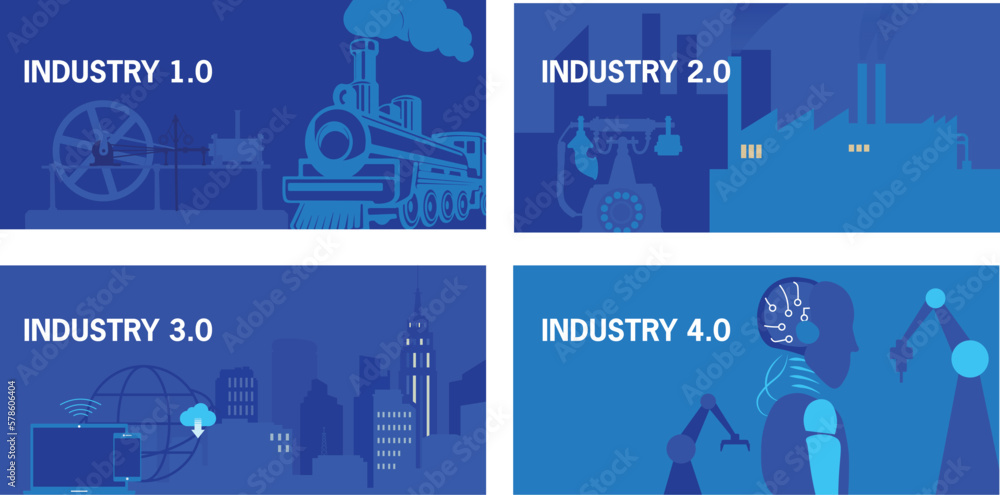 Industrial revolution stages and manufacturing development outline ...