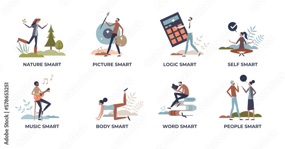 Multiple intelligences with various identity types tiny person ...