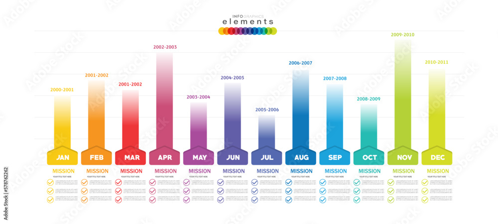 infographic Project timeline graph for 12 months modern diagram ...