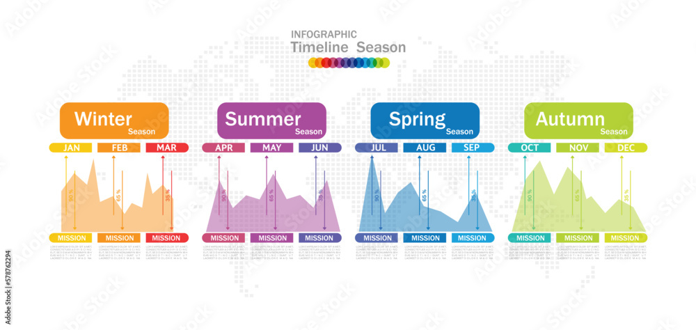 Vector de Stock infographic Project timeline graph for 12 months modern ...