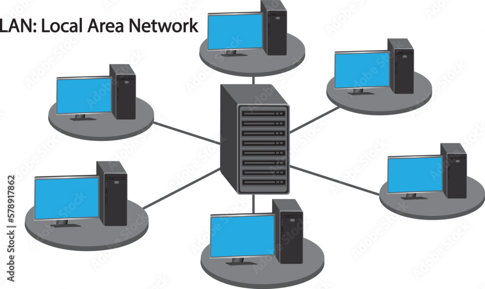 LAN: local area network vector Stock Vector | Adobe Stock