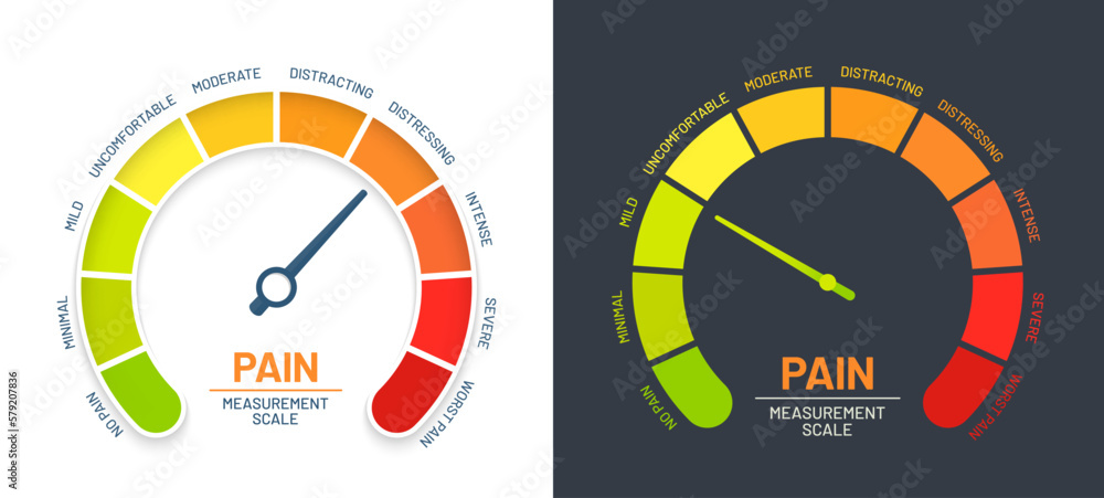 Pain scale with vector level chart for pain and stress meter. Health ...