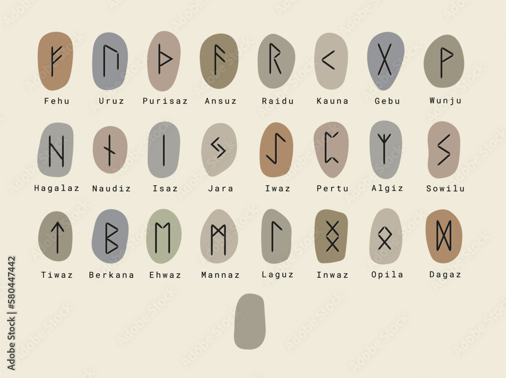 Scandinavian runes full collection of Elder Futhark including empty ...