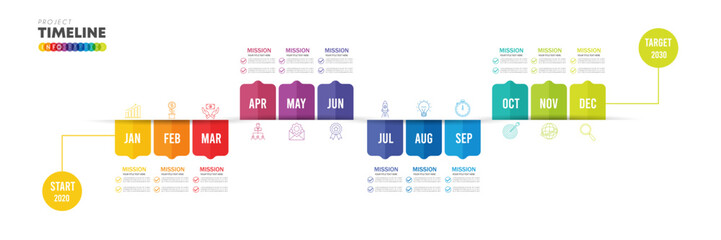 Fototapeta mapa świata dla dzieci infographic Project timeline graph for 12 months modern ...